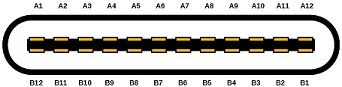 USB wiring diagram- Micro USB pinout, 7+ Images - SM Tech