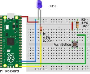 100+ Raspberry pi pico projects for Beginner List & Idea - SM Tech