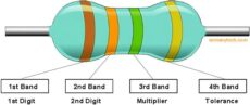 4 Band Resistor Color Code Calculator Tool & Chart - SM Tech