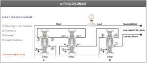 Wiring a 4 Way Switch -Simple Wiring Diagram & Guide - SM Tech