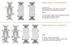 Wiring a 4 Way Switch -Simple Wiring Diagram & Guide - SM Tech