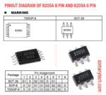 8205A IC Datasheet PDF, Pin-out & Equivalent Mosfet IC - SM Tech